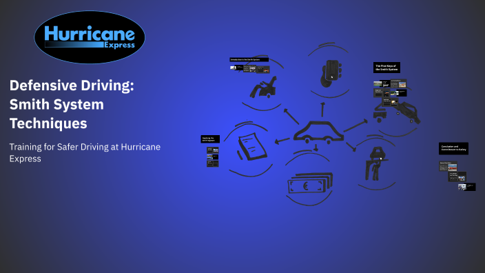 Defensive Driving: Smith System Techniques by Michael Faulkner on Prezi