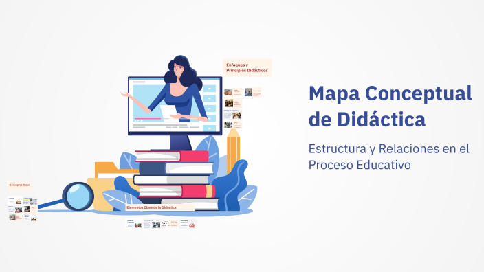 Mapa Conceptual de Didáctica by JESUS ANALY QUIROZ ALVARADO on Prezi