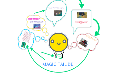 Magictail.de mermaid tails:) by katie hodge