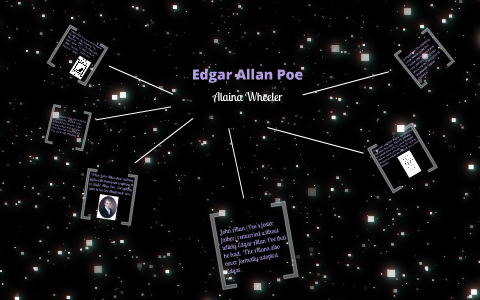 Edgar Allan Poe by Alaina Wheeler on Prezi