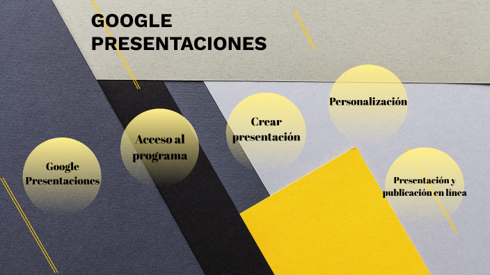 Aprendiendo Presentaciones en Google by Rodolfo Escobar on Prezi