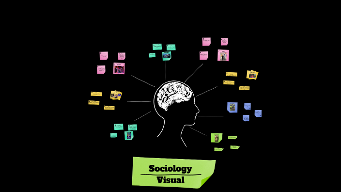 Sociology Visual by Roma Lazo on Prezi