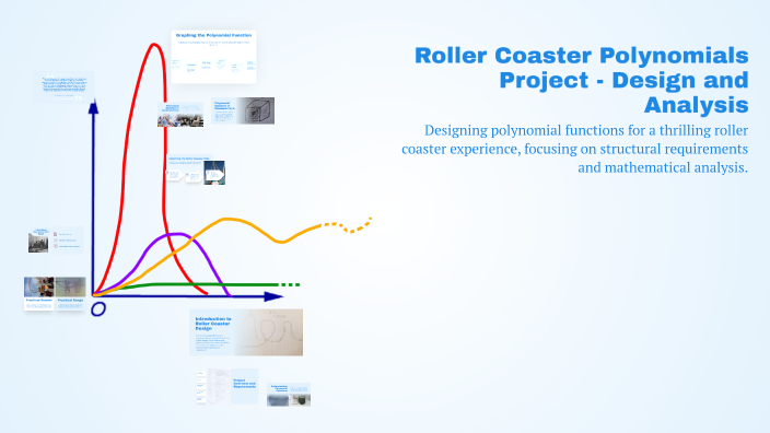 Roller Coaster Polynomials Project - Design and Analysis by Amal Alhammadi on Prezi