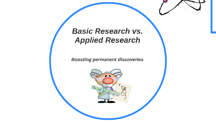 Basic Research vs. Applied Research by David Alejandro Prieto Iácono on ...