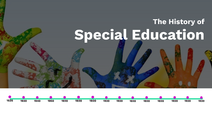 Special Education Timeline by Jaiden Linebaugh on Prezi