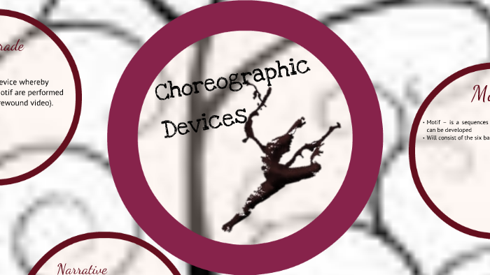 Choreographic Devices by Claire Travers on Prezi