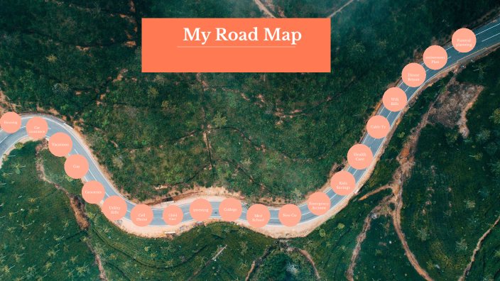 road map by A H on Prezi