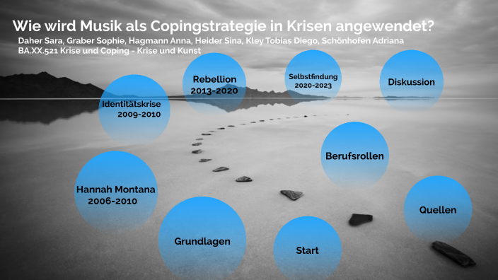 Krise und Kunst by Sara Daher on Prezi