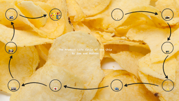 The Product Life Cycle of the Chip by Sam Jones on Prezi