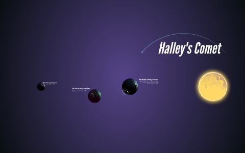 How did hayleys comet get its name by Noah Wardrop on Prezi
