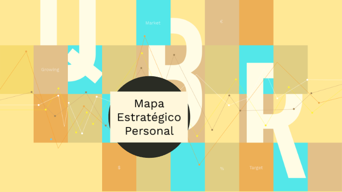 MAPA ESTRATÉGICO PERSONAL by Mónica Dávila on Prezi