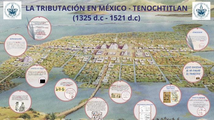 IMPUESTOS EN LA EPOCA DE TENOCHTITLAN by Aris Vazquez on Prezi
