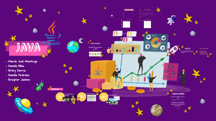 Introduction to Java by Maria Pedraza on Prezi