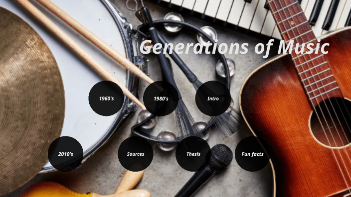 Generations of Music by KENLEE CASWELL on Prezi