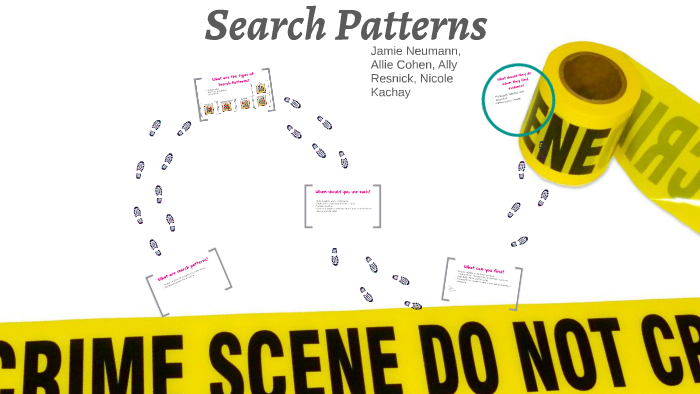 Search Patterns By