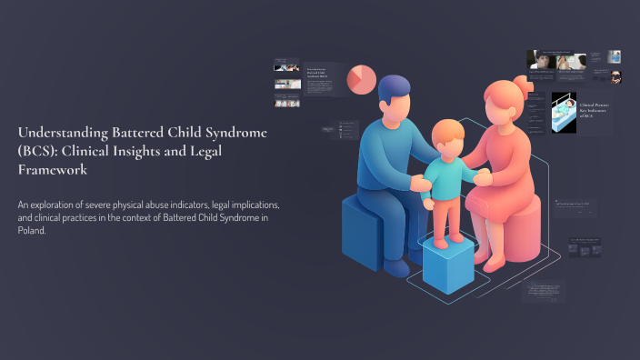 Understanding Battered Child Syndrome (BCS): Clinical Insights and ...