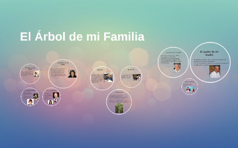 El Árbol de mi Familia by Brianna Hagen on Prezi