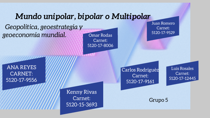 Mundo Unipolar, Bipolar o Multipolar(Geopolítica, geoestratégica y ...
