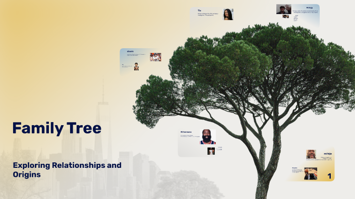 Jonahs Family tree by Jonah Alfaro-Student on Prezi