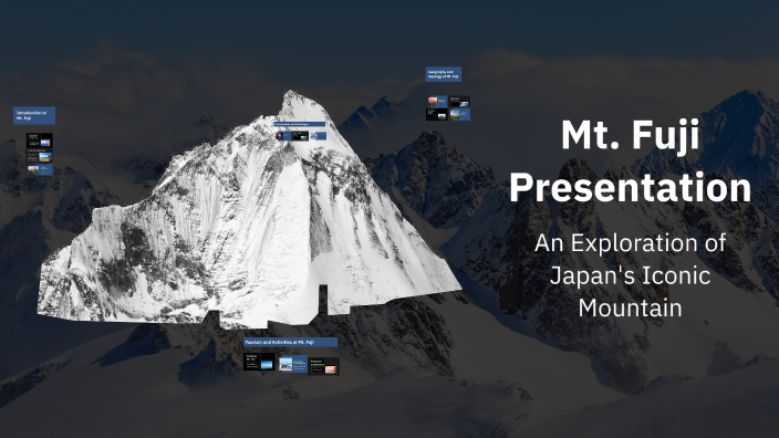 Mt. Fuji Presentation by saba j on Prezi