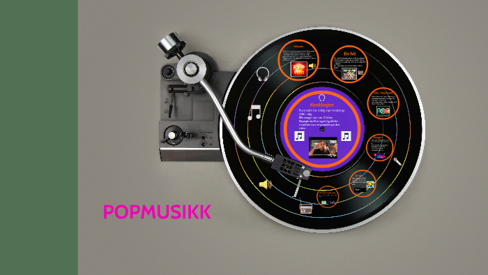 POPMUSIKK by Joep Westplate on Prezi