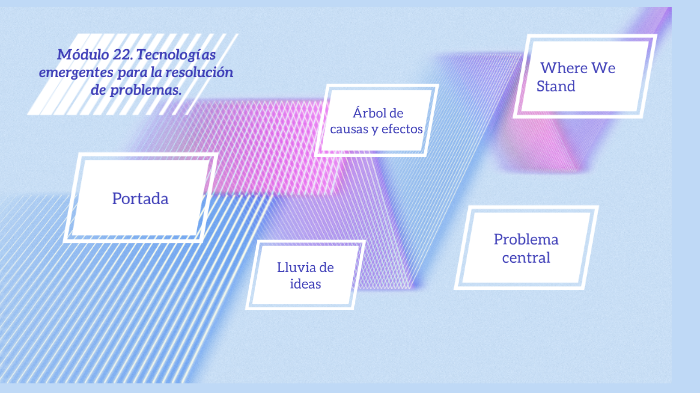 Actividad integradora Fase 2: Diagnóstico. Causas y consecuencias by Fernanda Natalia Lara ...