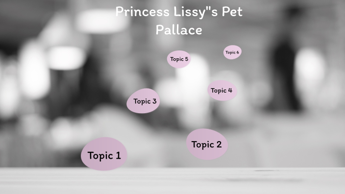 Princess lissy"s Pet Palace by Adilyn Ruud on Prezi