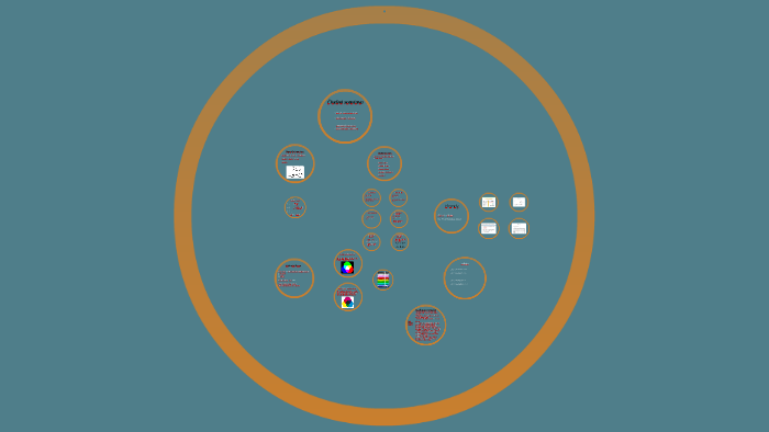 Číselná soustava by Pavel Krýda on Prezi