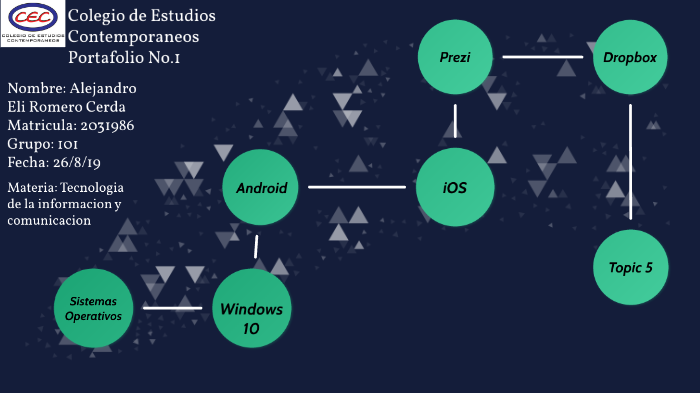 P#1.101.PZ.Alejandro Eli Romero Cerda by Alejandro CR on Prezi