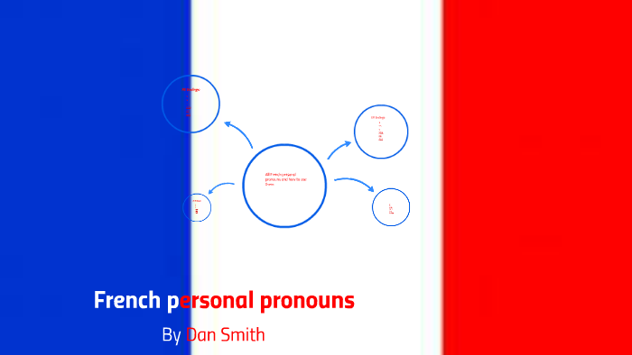 French personal pronouns by daniel smith on Prezi