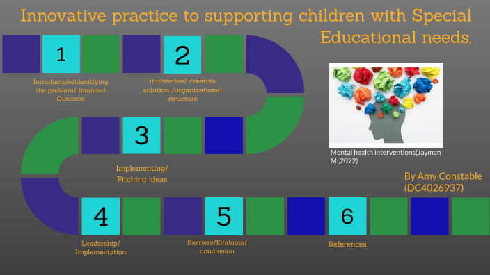 Sen602 innovative practice in support of children with special ...