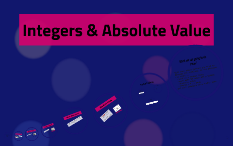 Integers & Absolute Value by on Prezi
