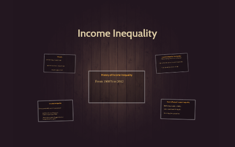 History of Income Inequality by hunter elliott