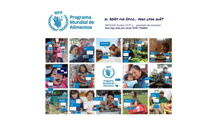 Programa Mundial de Alimentos by Gianfranco Murillo on Prezi