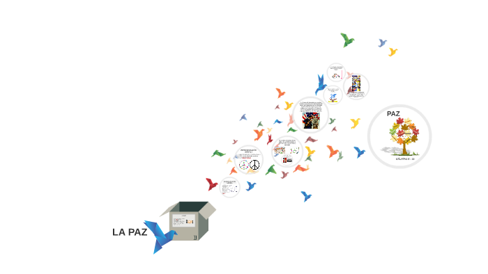 La palabra Paz proviene del latín pax (pacis), que significa by ...