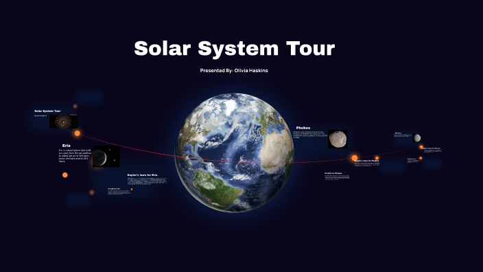 Solar System Tour by Olivia Haskins on Prezi