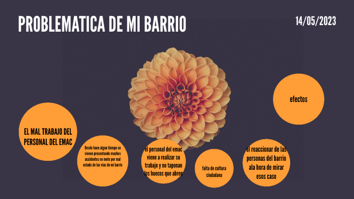 Problematica de mi bario by Yeferson Losada on Prezi