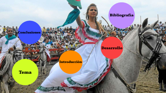 Pueblo Montubio Ecuatoriano by Francisco Xavier Cabezas Alarcón on Prezi