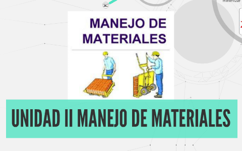 Manejo De Materiales