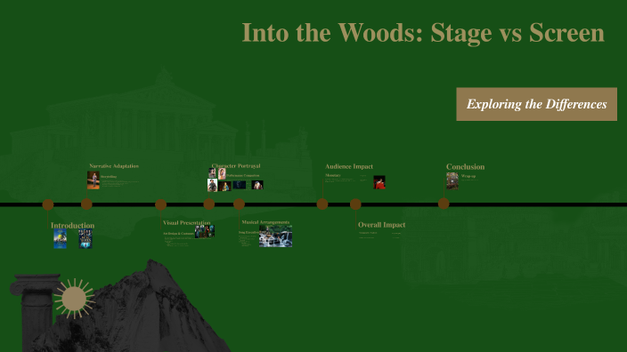 Into the Woods: Stage vs Screen by Ella Shaul on Prezi