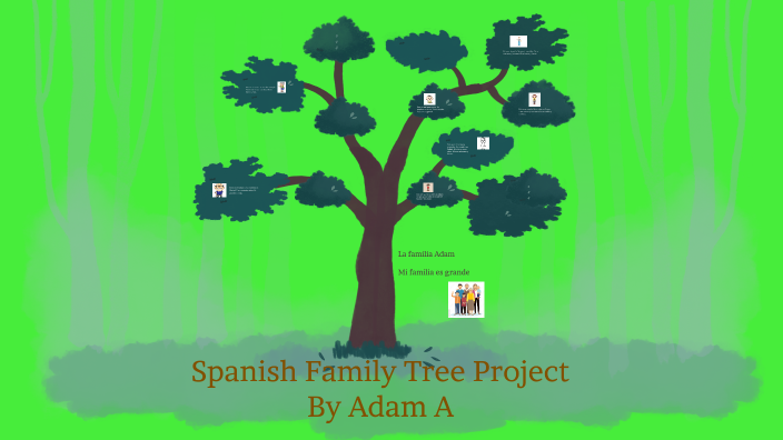 Proyecto - El arbol de mi familia by Adam Ahmed on Prezi