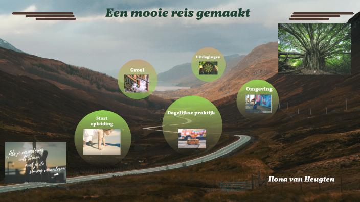 Presentatie eindreflectie by Ilona van Heugten on Prezi