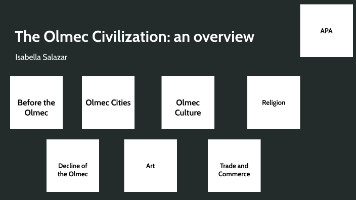 The Olmec Civilization: an overview by Isabella Salazar on Prezi