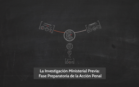 La Investigación Ministerial Previa By Adán Elizalde On Prezi