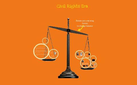 Civil Rights Era by Amanda El Shemi on Prezi