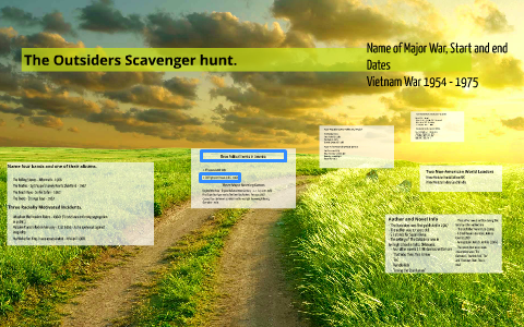 The Outsiders Scavenger hunt. by James Rathmell on Prezi