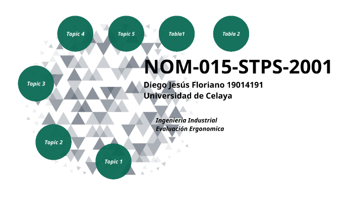 NOM-015-STPS-2001 by Diego Jesús F on Prezi