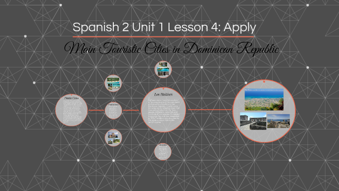 Spanish 2 Unit 1 Lesson 4: Apply by Summer Lawrence on Prezi