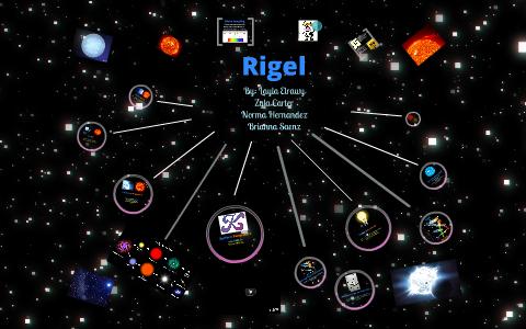 Rigel by on Prezi