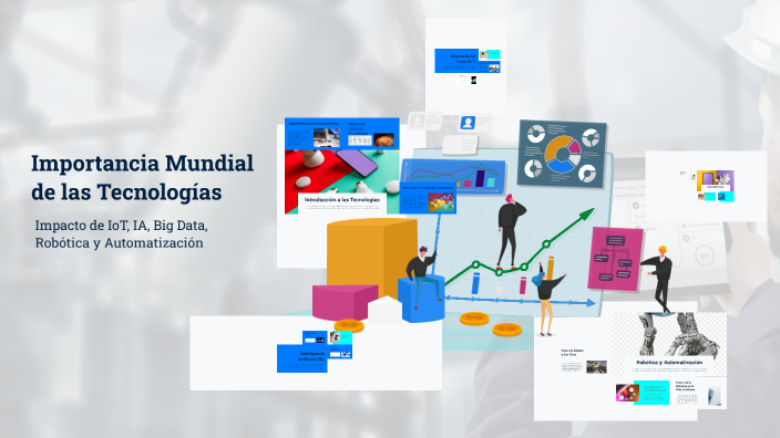 Importancia Mundial de las Tecnologías by Daniela Buritica Marulanda on ...